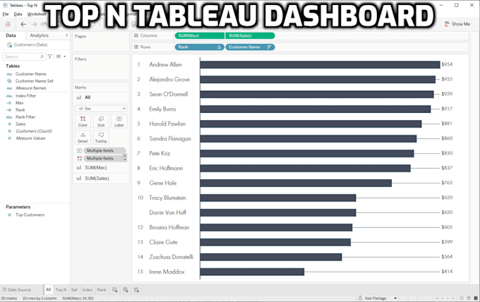Visualize your data and build insightful dashboards in power bi and ...