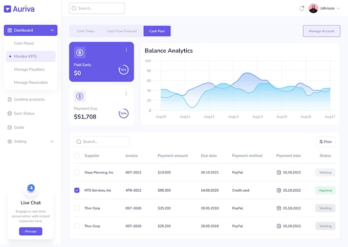 Do web web app, software developer, crm, fsm, wms, erp, lms, mlm, pos ai agent by Khalidfareed8 ...