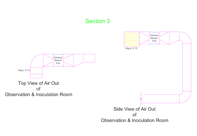 Design hvac layout for your floor plans by Sakib_best | Fiverr