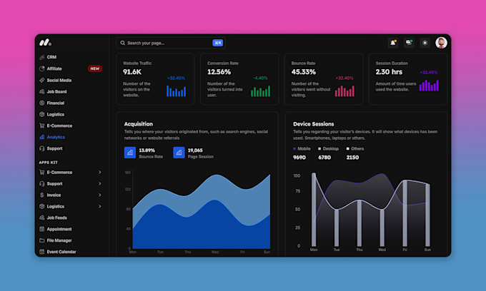 Do saas, crm, and admin dashboard ui ux design in figma by Acedigital123 | Fiverr