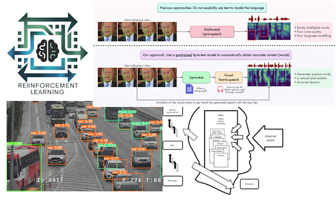 Do machine learning, data science, and deep learning projects using ...