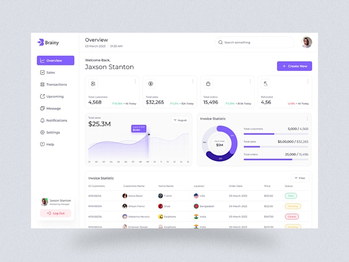 Develop software, crm, pos, hrm, lms, erp, web app, desktop app, saas ... Develop software, crm, pos, hrm, lms, erp, web app, desktop app, saas ...