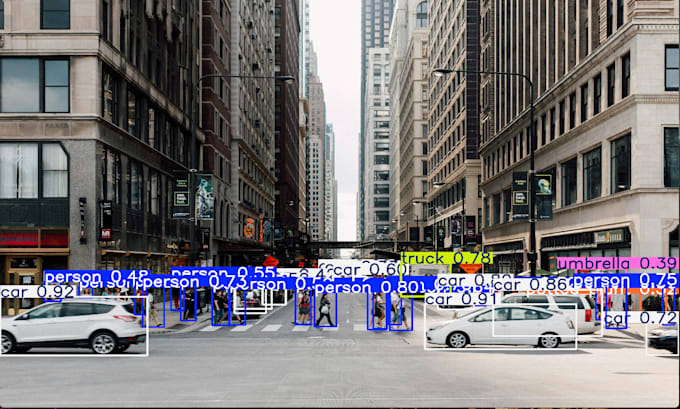 Do Image Annotation Data Labeling Bounding Box And Segmentation For Ml