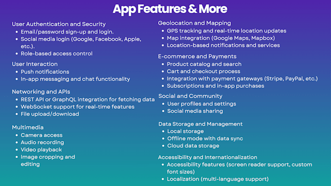 Do mobile app development react native developer expo develop ios android by Zibi_ismail | Fiverr