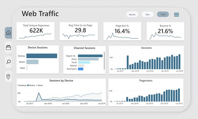 Create stunning power bi dashboards for data analysis and reporting by ...
