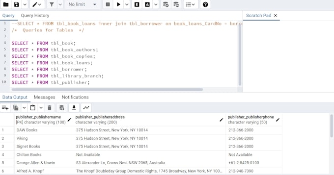 Do database design erd schema sql mysql oracle by Arslanasghar_ | Fiverr