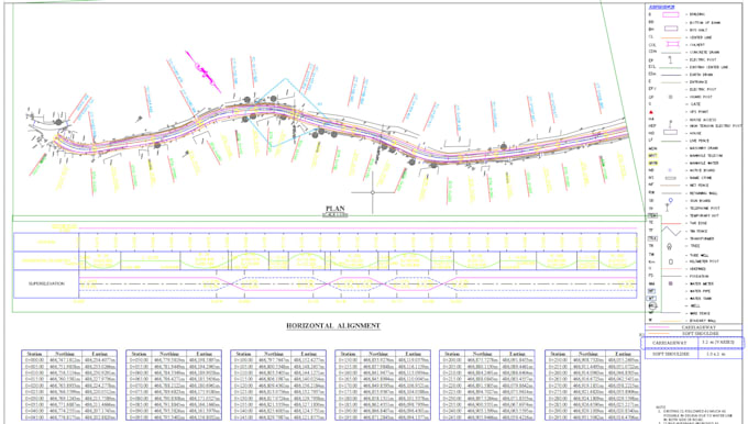 Create professional road designs and drawings by Ireshdhanushka | Fiverr