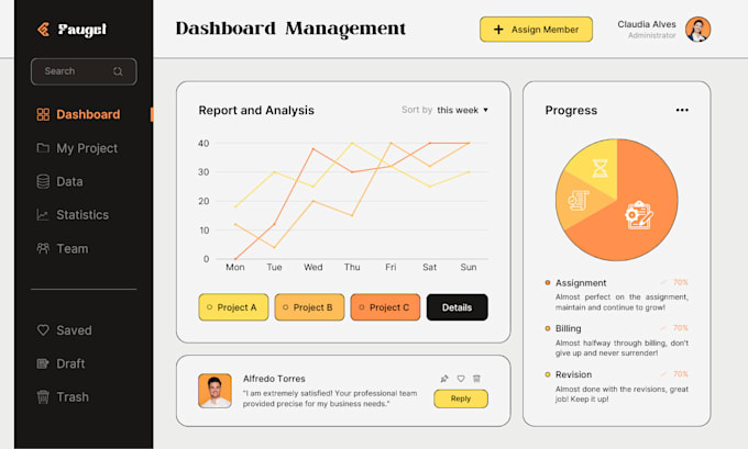 Create power bi dashboards, excel data analysis, and interactive ...