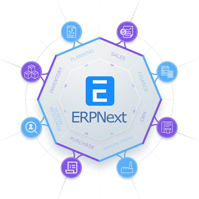 Integrate Your Business With Erpnext By Tafadul Fiverr