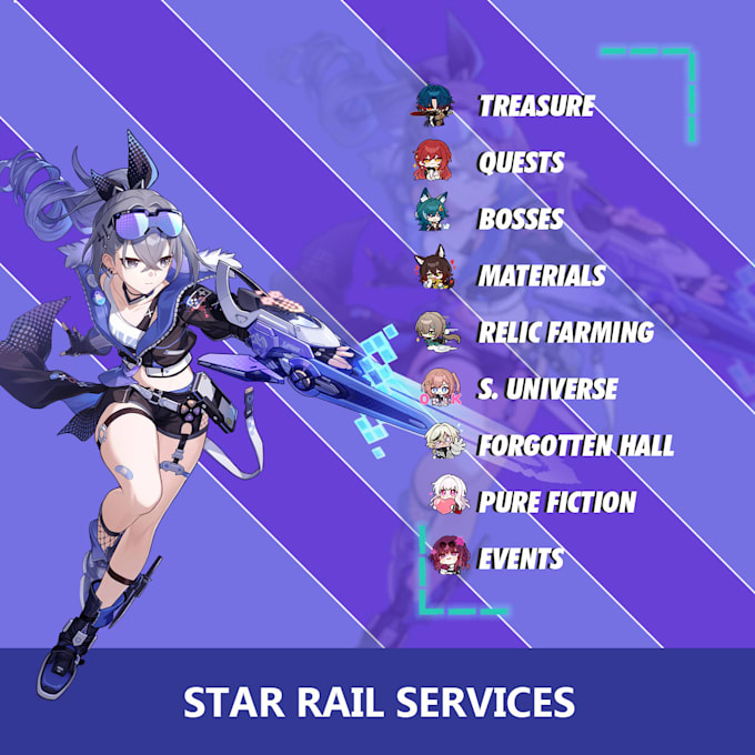 Help you with any hoyoverse game account genshin star rail zzz by Fabriicb | Fiverr