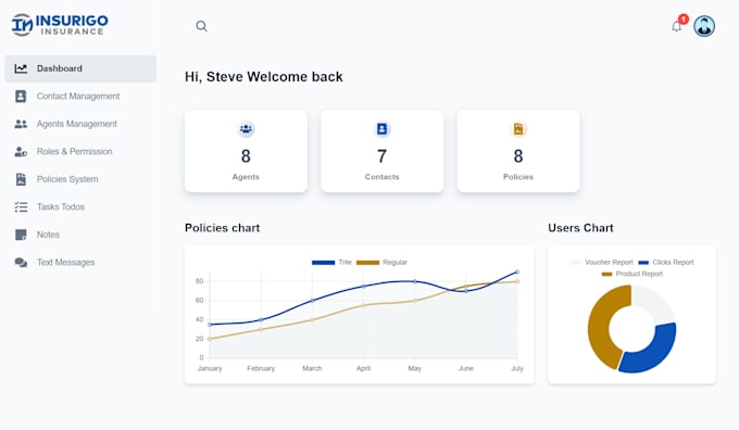 Develop full mern stack dynamic and responsive web apps using react and node js by Hunain_dev ...