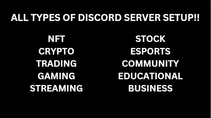 Set up and customize your discord server by Arshpatel12 | Fiverr