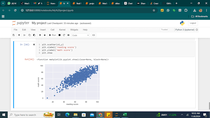 Be your data analysis on python,sql,power bi,excel and machine learning by Wascom32 | Fiverr