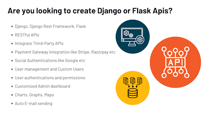 Create rest api using django apis, flask and fast api by Samyak_sanghvi ...