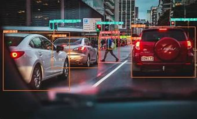 Ai Object Detection Models Yolo Tensorflow Pytorch By Parasmakhootee
