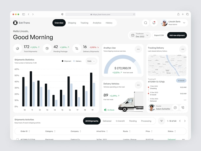 Build Complete Frontend Backend Database Devops Cicd Xplatform Applications By Mddevelopment