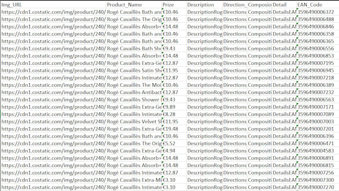 Build a python web scraper for data extraction web scraping by Razamgl | Fiverr