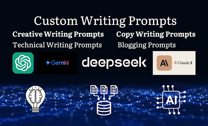 Be your custom prompt engineer to create, optimize, and refine chatgpt ...