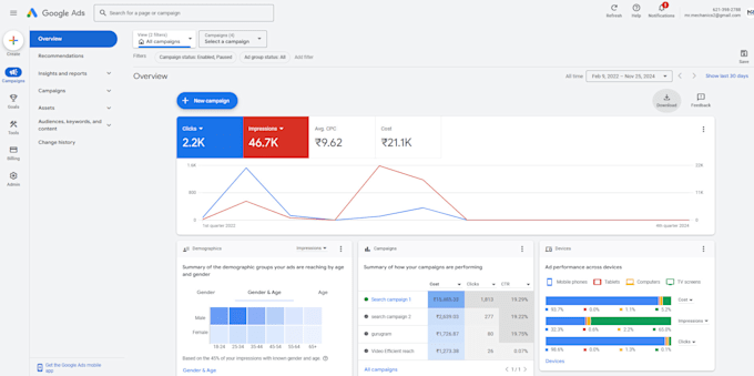 Setup, manage, and optimize your google ads by Mr_mechanics | Fiverr Setup, manage, and optimize your google ads by Mr_mechanics | Fiverr