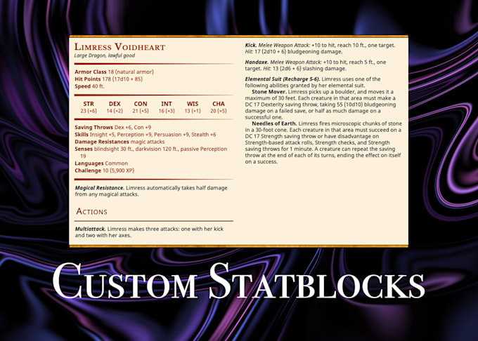 Create a custom dnd campaign for you by Wigglyjohn | Fiverr