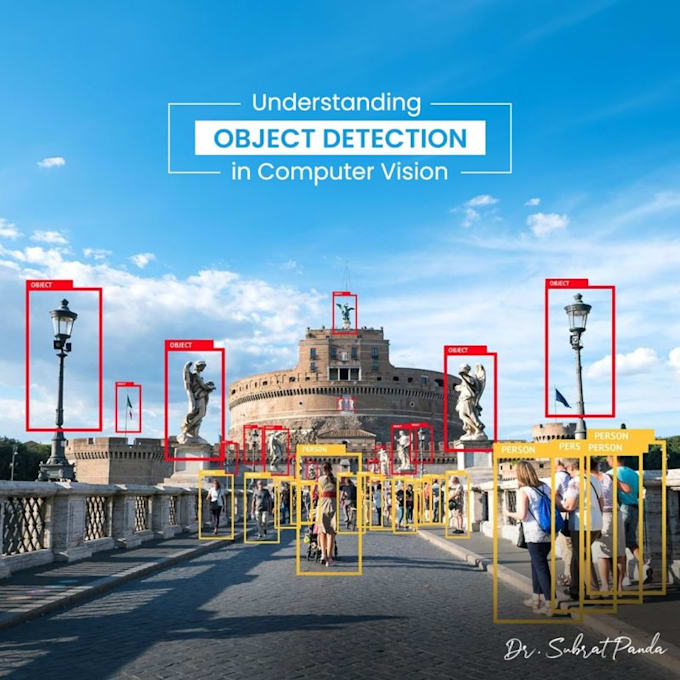 Create computer vision project, image processing, opencv by Megan ...