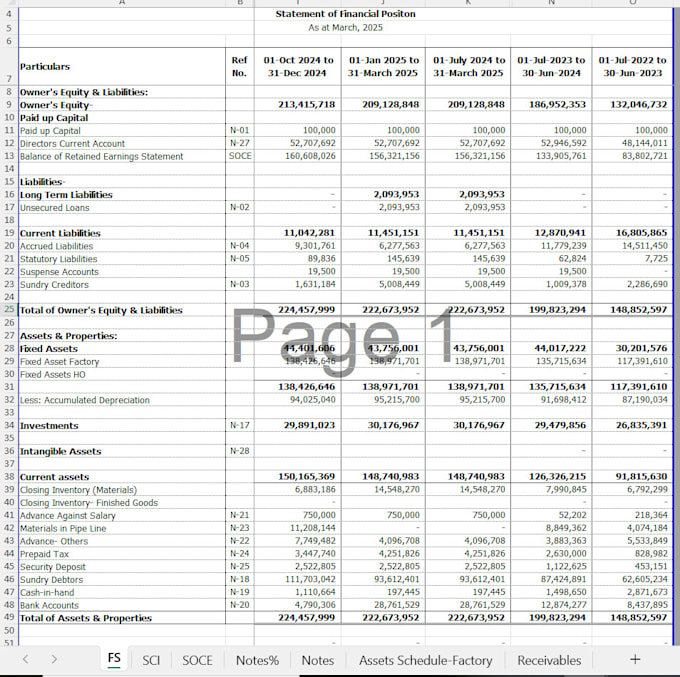 Prepare financial statements, profit and loss, income statement by ...