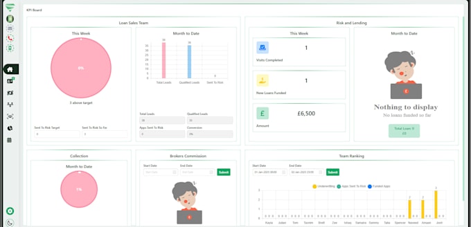 Do desktop or web c sharp, dotnet, win forms, wpf, mvc tasks and ...