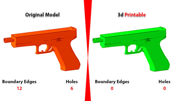 Edit and modify your stl file for 3d printing 3d clean up reverse ...