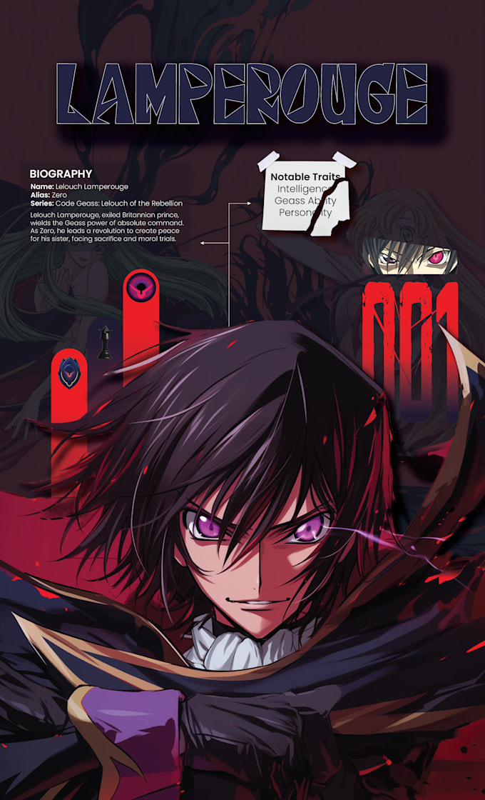 Design an attractive anime poster or anime wallpaper by Bizbox_studios ...