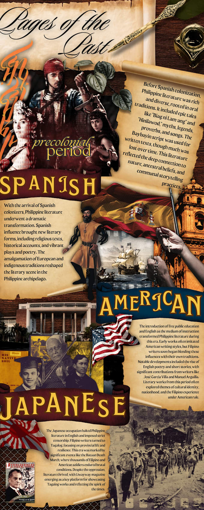 Design visually stunning professional infographics by Nutella005 | Fiverr