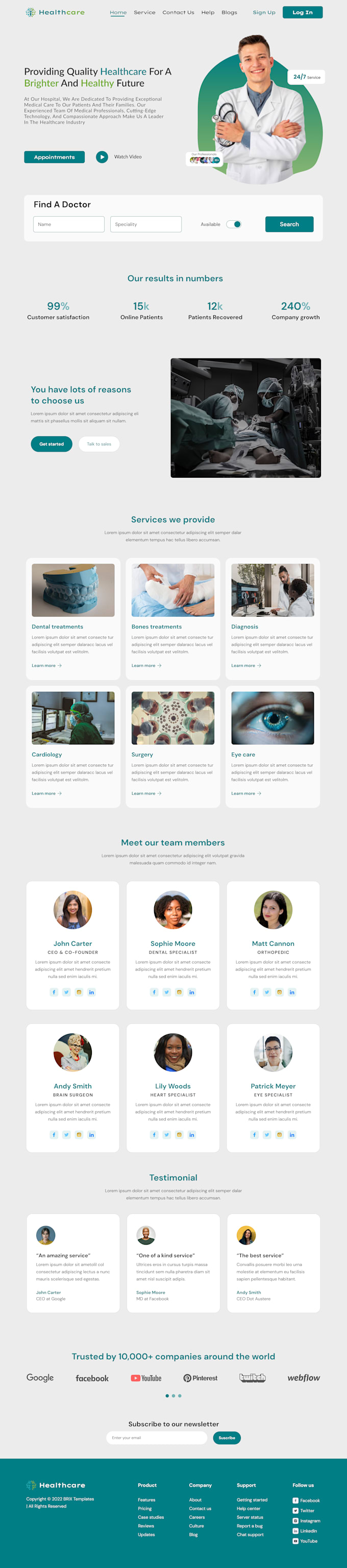 Do ui ux, figma website design, dashboard ui design, app ui design by Brijeshuiux | Fiverr
