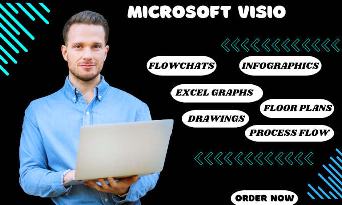 Create and recreate flowchart or any diagram using visio or lucidchart ...