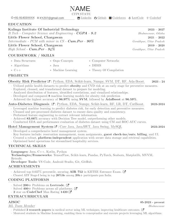 Craft professional, ats optimized resumes and cvs by Artist_avi | Fiverr