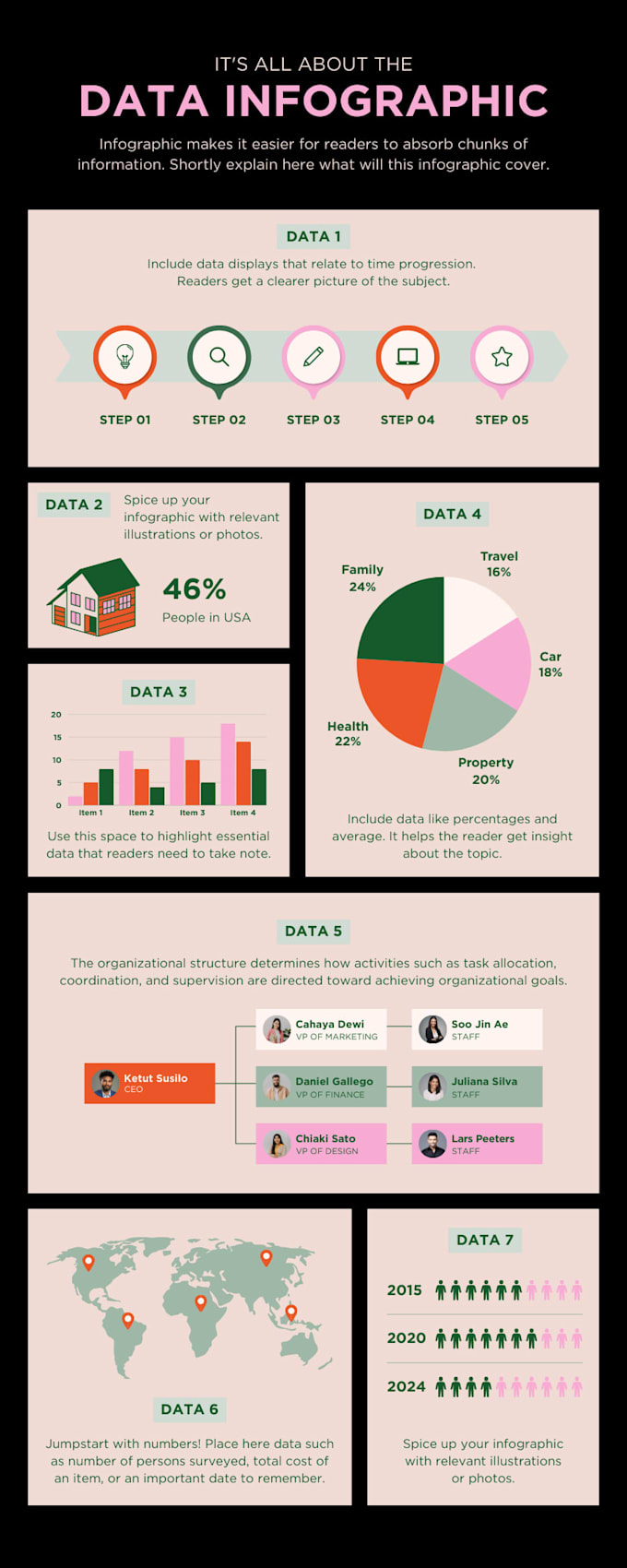Design infographics, thumbnails, and banners by Bratislavmil719 | Fiverr