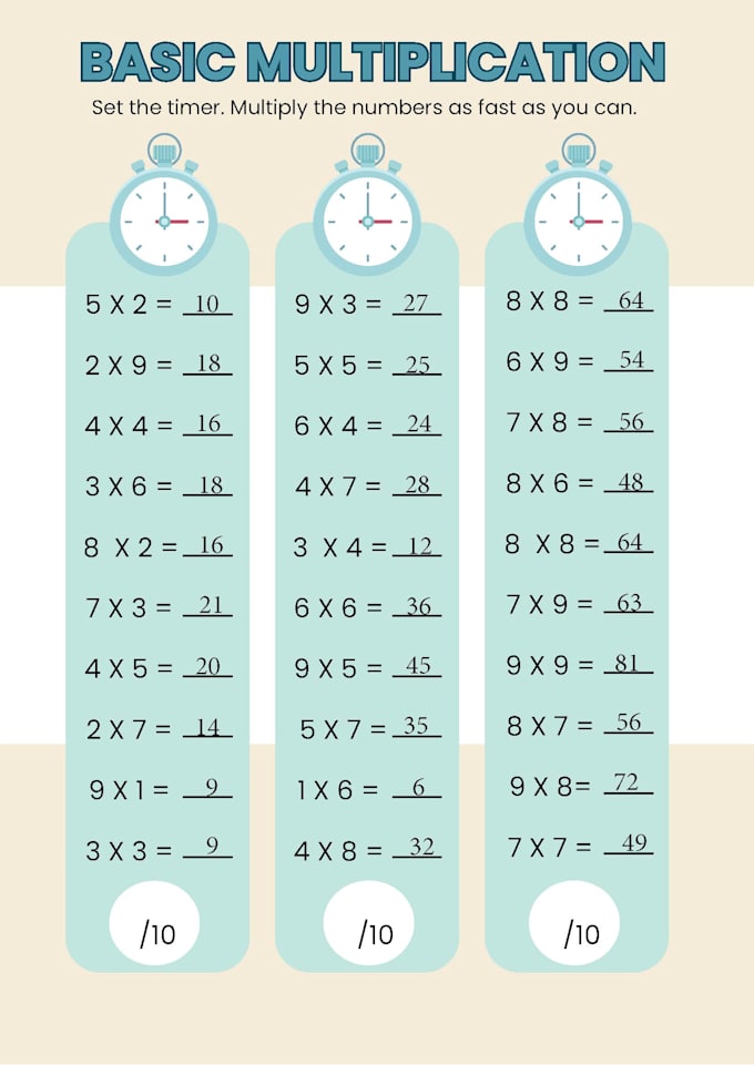 Design custom maths worksheets for you by Asifmajeed513 | Fiverr