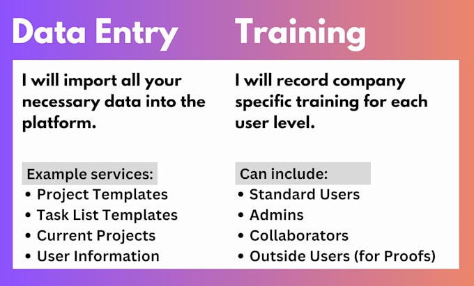 Implement teamwork project management software by Leinagilster | Fiverr