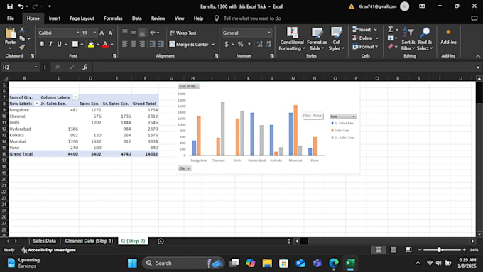 Do data cleaning, analysis and excel dashboards by Idealist_ | Fiverr