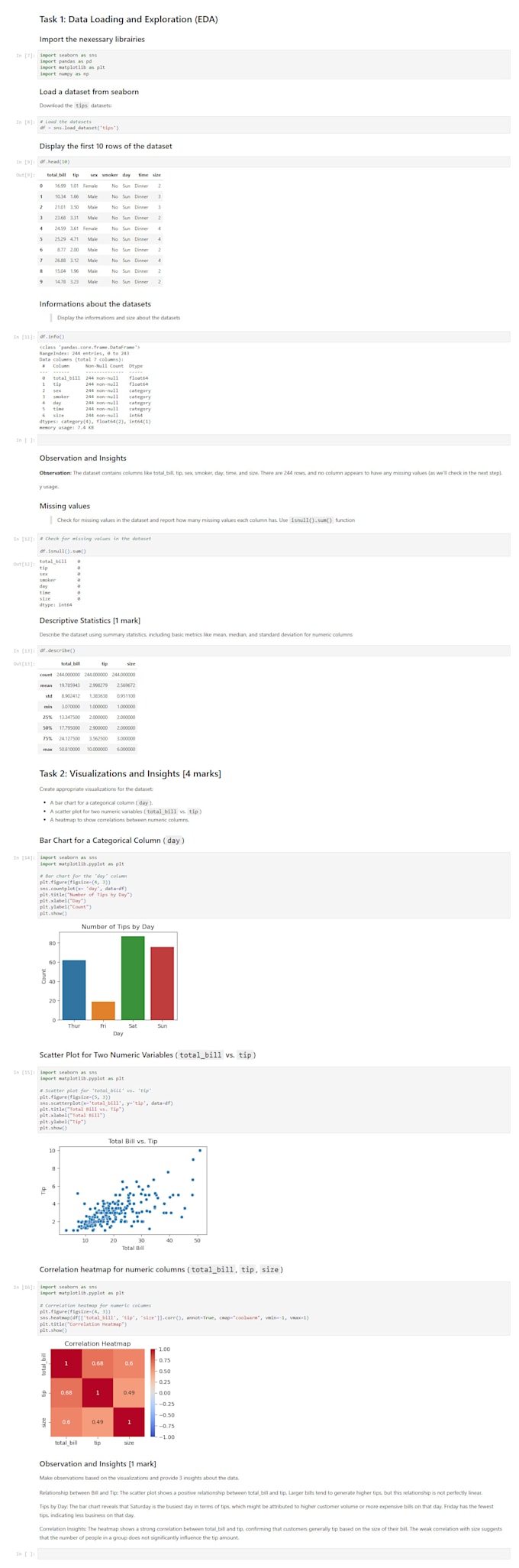 Create predictive machine learning models and data analysis solutions ...