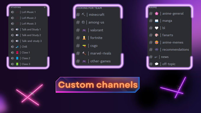 Setup a professional discord server by Donovan_flores | Fiverr