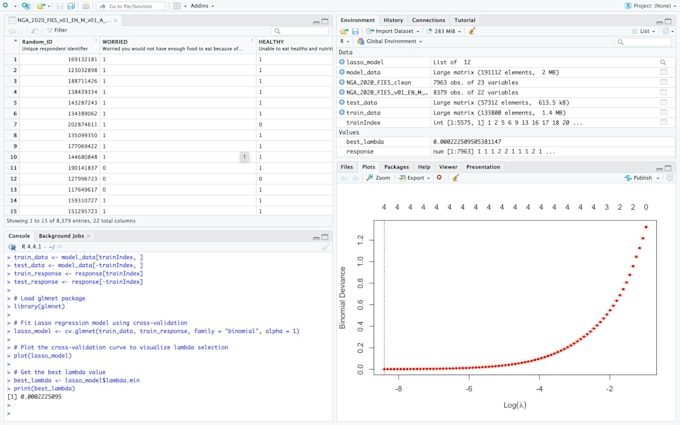 Do excel, power bi, tableau and google data studio analysis modeling for finance by Hubexpert31 ...