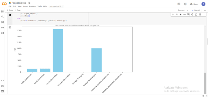 Do google collab matlab simulink reinforcement learning ml python or ...