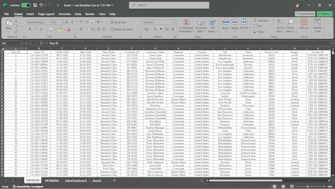 Clean data, merge, convert pdf to excel, create charts and pivot tables in excel by Arifkhan748 ...