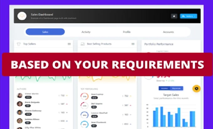 Develop custom web based php crm hrm erp pos cms ims mlmfor your business by Yed_sebastian | Fiverr
