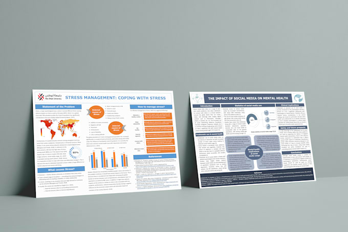 Design a professional academic or medical poster presentation by Maria ...