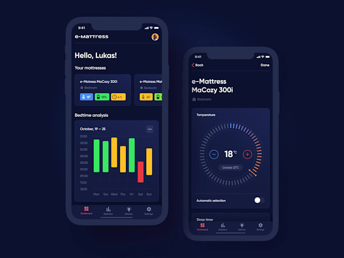 Develop Iot App Ble App Esp32 App Mqtt App Aws App Lora App Web App By