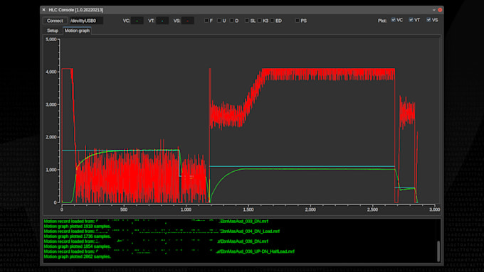Design a complete analog digital embedded electronic solution by ...