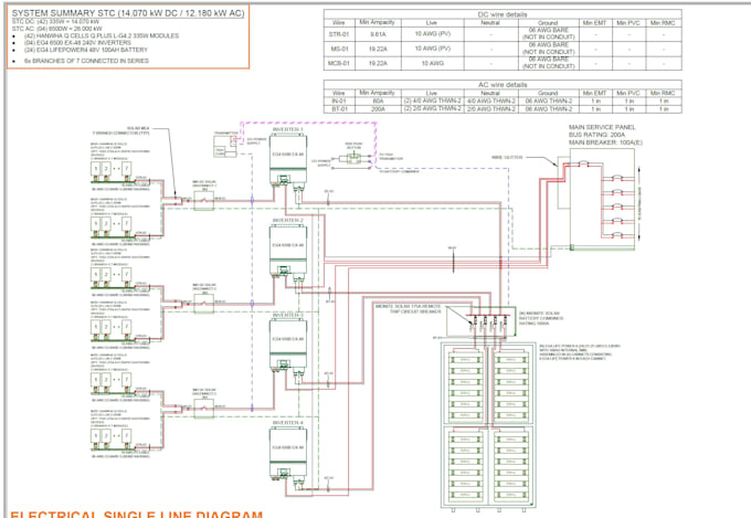 Design a single line diagram for a solar plant by Dskarki100 | Fiverr