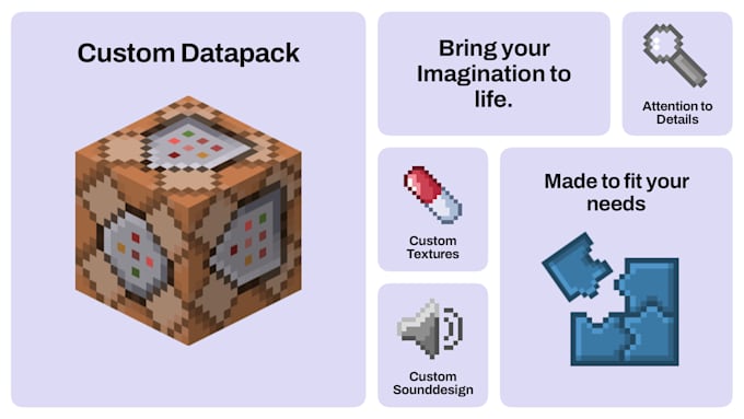 Code a high quality minecraft datapack by Henri_wegerhoff | Fiverr