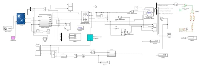 Do matlab programming and simulink modelling projects by Mjaved476 | Fiverr