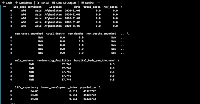 Clean, organize, and preprocess your data using python and pandas by ...